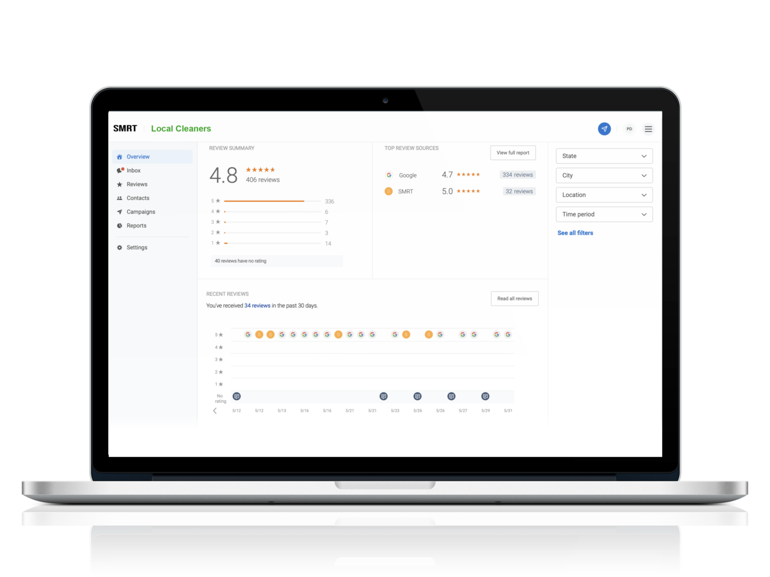 SMRT Systems - Get SMRT