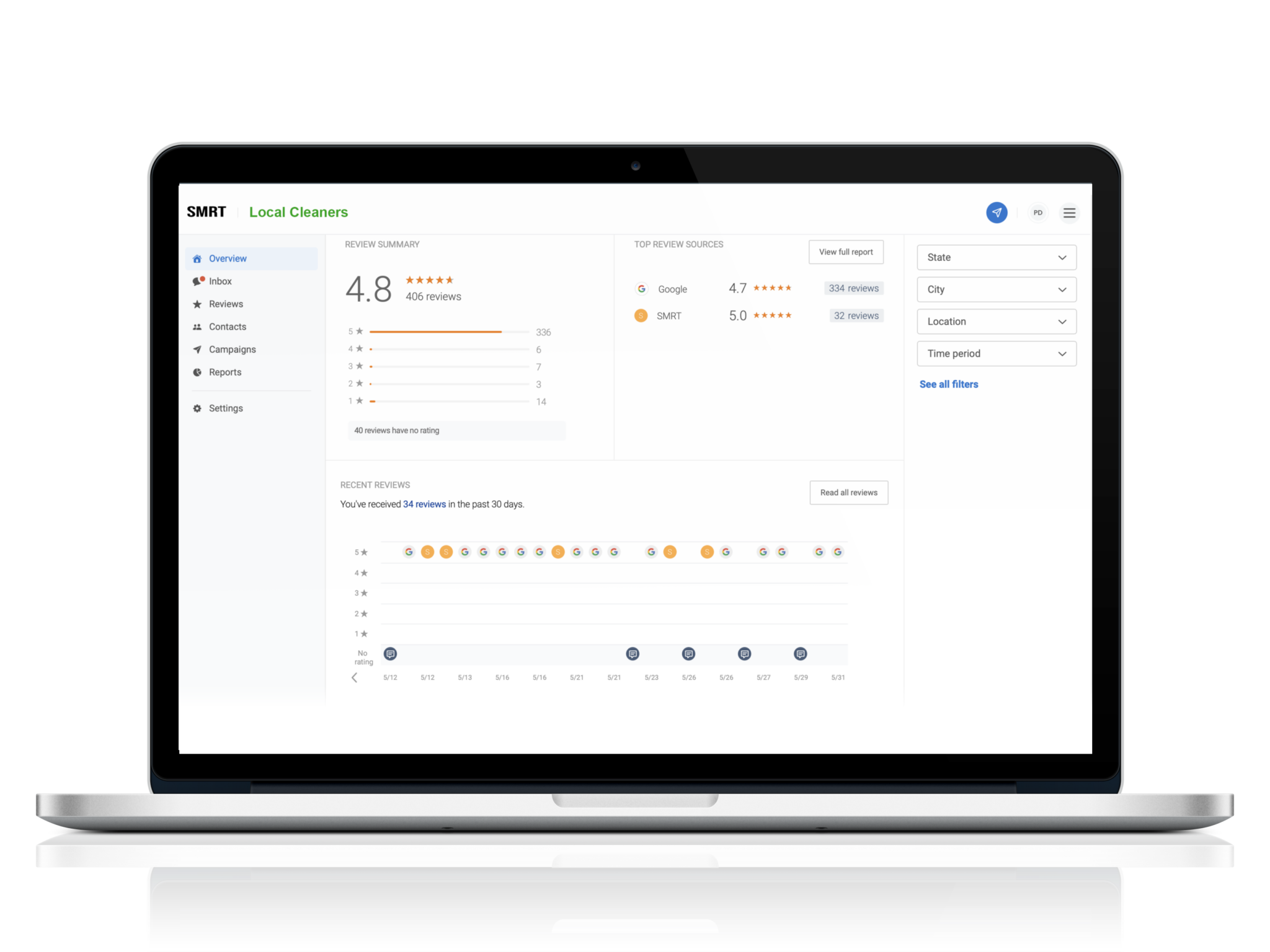 SMRT Systems - Get SMRT