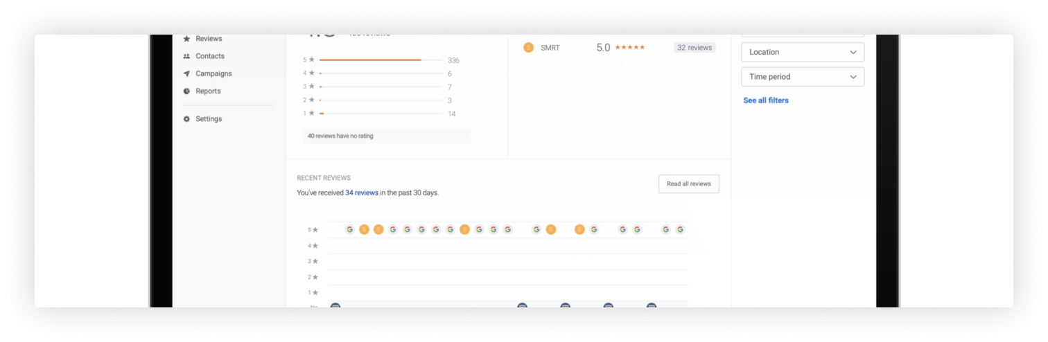 SMRT Reviews - Review Management for Dry Cleaners